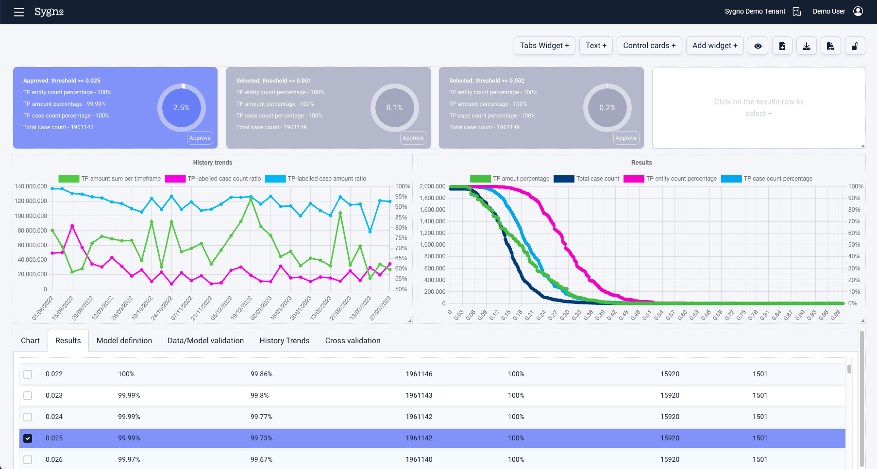 Solutions & Services - www.sygno.com